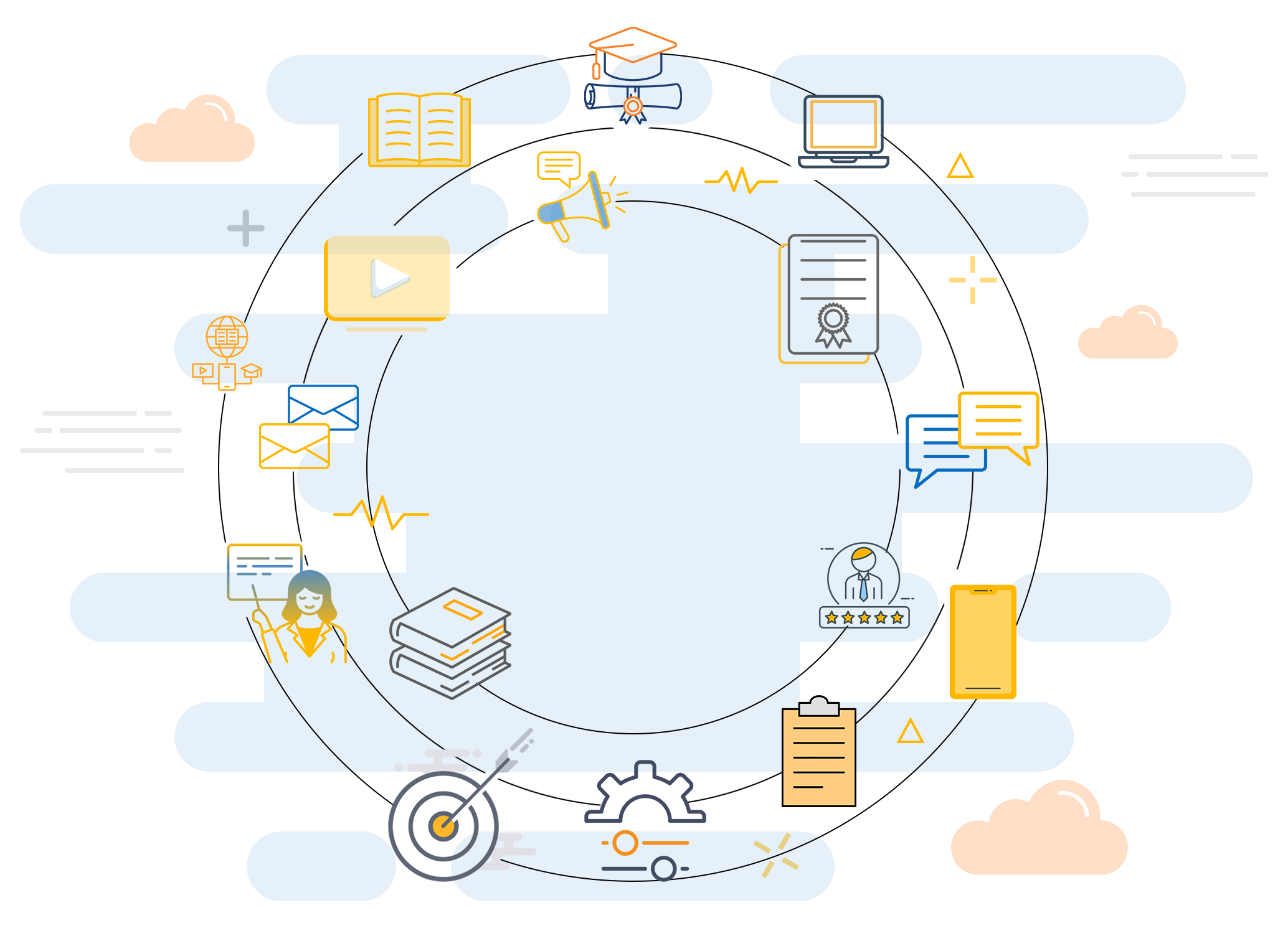 Learning Management System - Versatile Learning Platform | Viizard